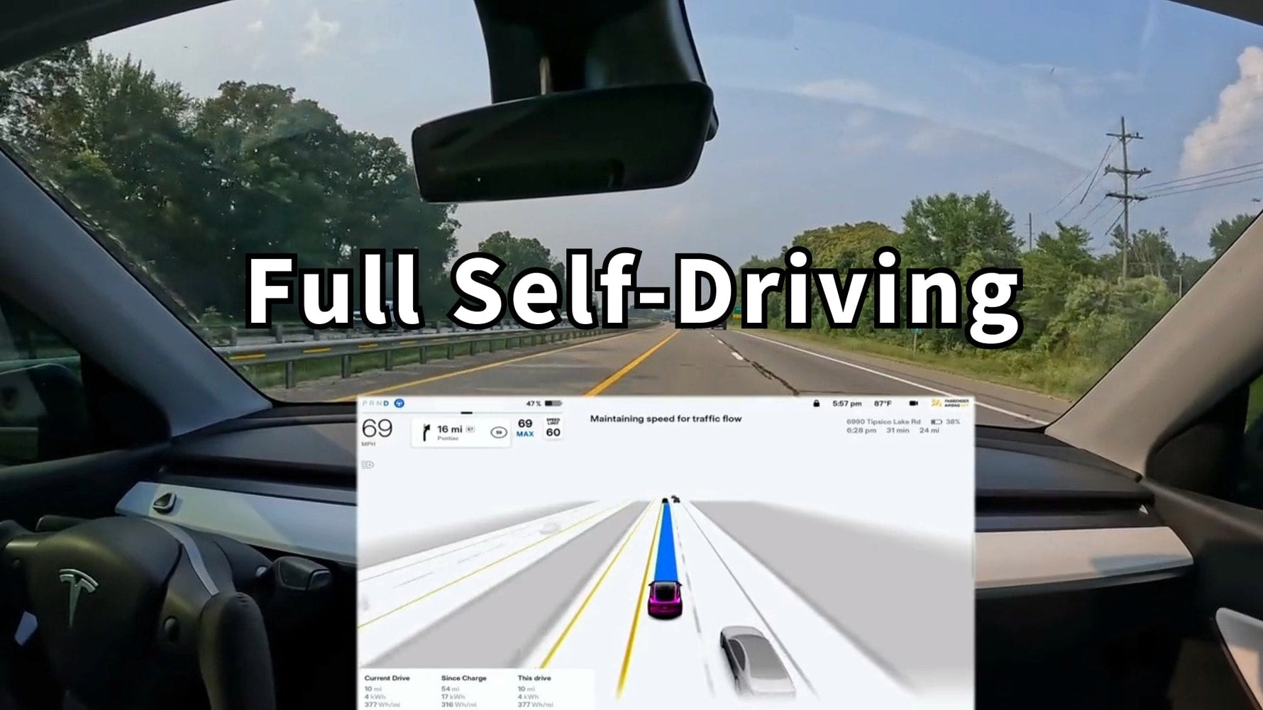 Tesla's Autonomous Driving Revolution: A Closer Look at Autopilot and