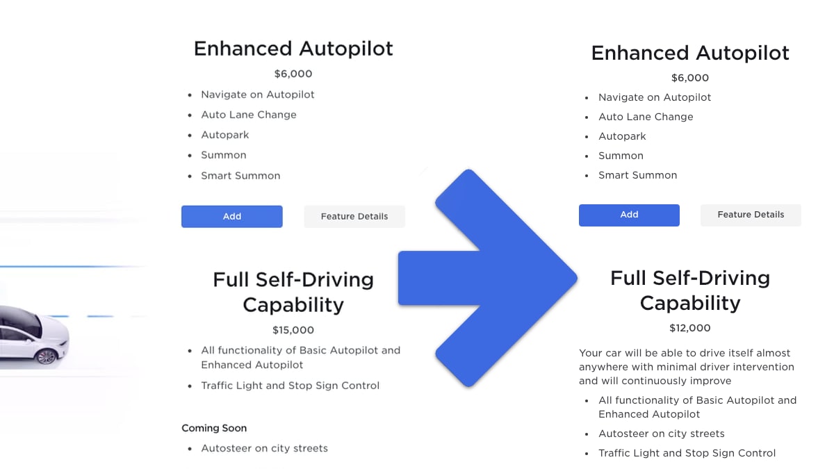 Tesla's Quiet Confidence Boost: Full Self-Driving Features Now Part of ...