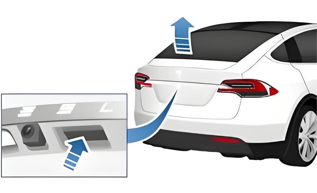 The Smart Way to Open Your Trunk: A Guide for Tesla Model 3 Owners