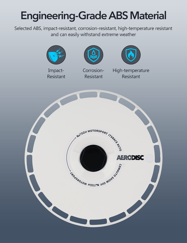 Tesla Model 3/Model Y Aero DISC Wheel Covers
