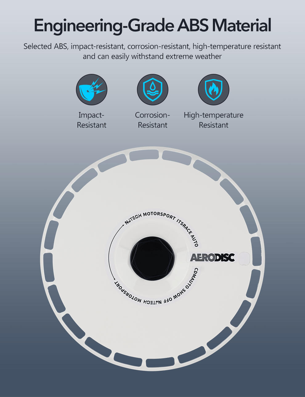 Tesla Model 3/Model Y Aero DISC Wheel Covers