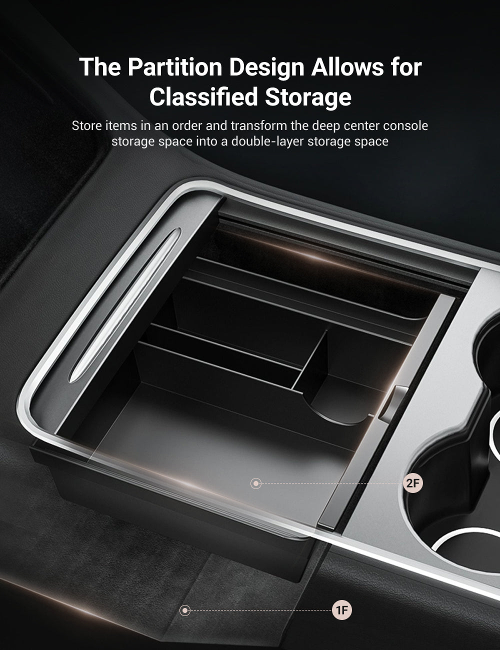 Shop Tesla Model 3 & Y Console Organizers | Maximize Storage & Reduce ...