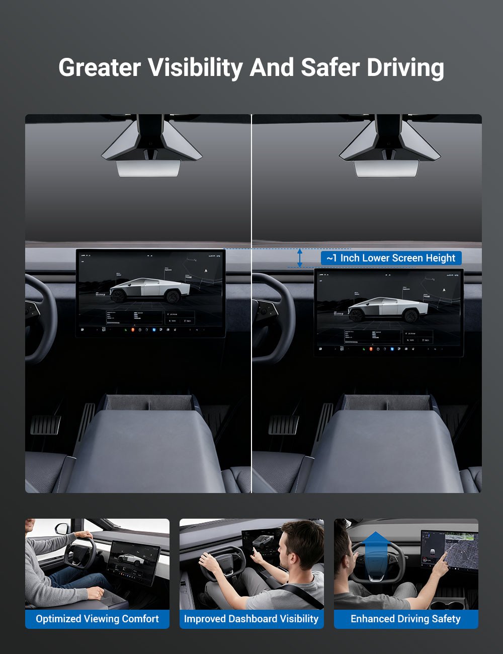 Tesla Cybertruck Center Screen Swivel Rotating Mount Kit | TESERY