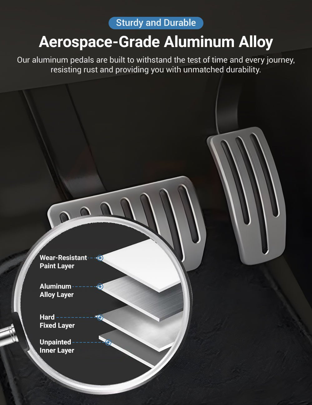 Tesla Model S / X Gas Accelerator Pedal Covers - Tesery