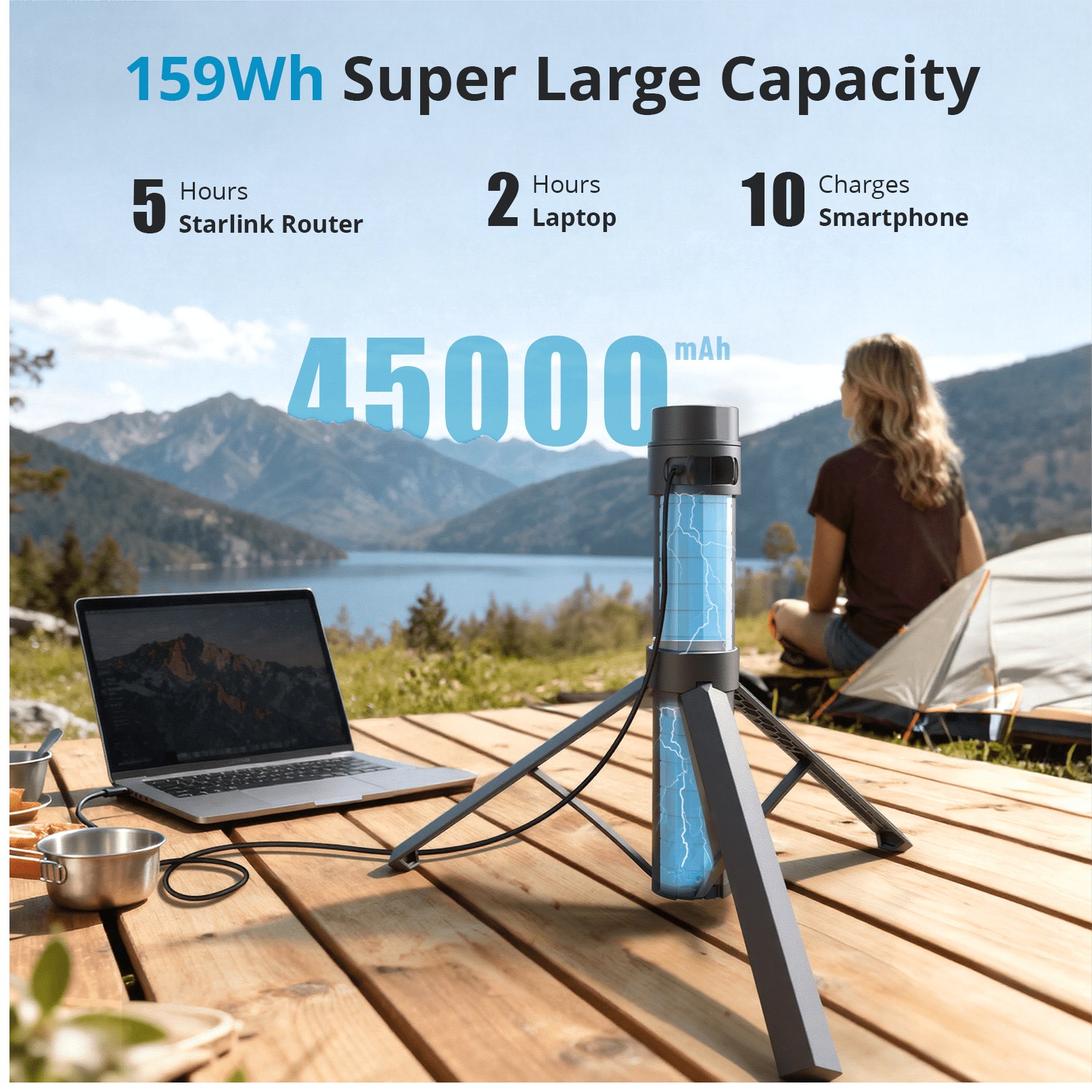 Portable Power Bank & Battery Pack for Starlink Mini | 45000mAh Batter