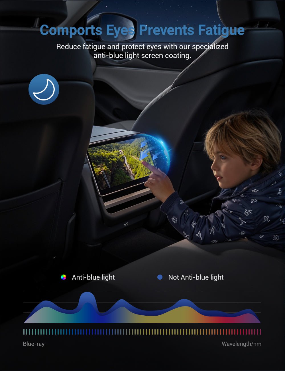 Tesla Model 3 Highland / Model Y Juniper Screen Protector | TESERY