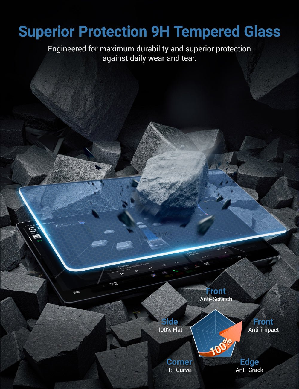 Tesla Model 3 Highland / Model Y Juniper Screen Protector | TESERY