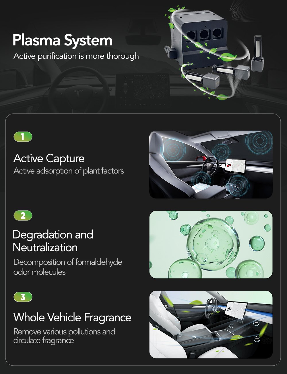 Tesla Model Y/3 Smart Car Perfume System