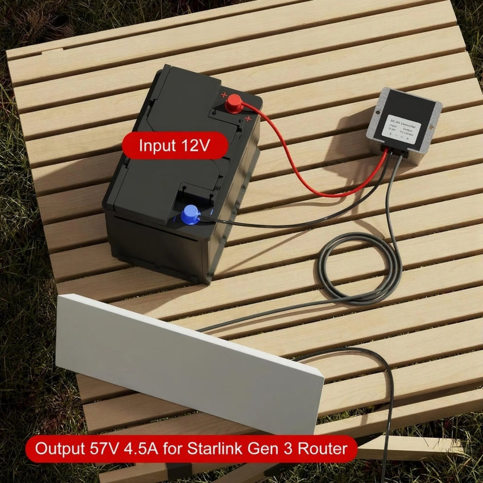 Starlink Cables & Adapters | V2/V3/Mini Ethernet & 12V Power - Tesery