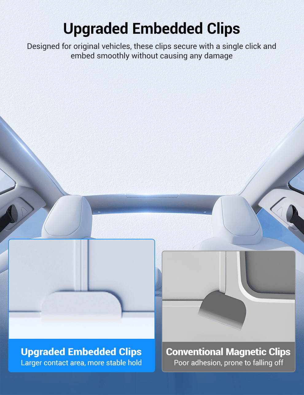 Tesla Model 3 Glass Roof Sunshade | Perfect Fit & UV Protection