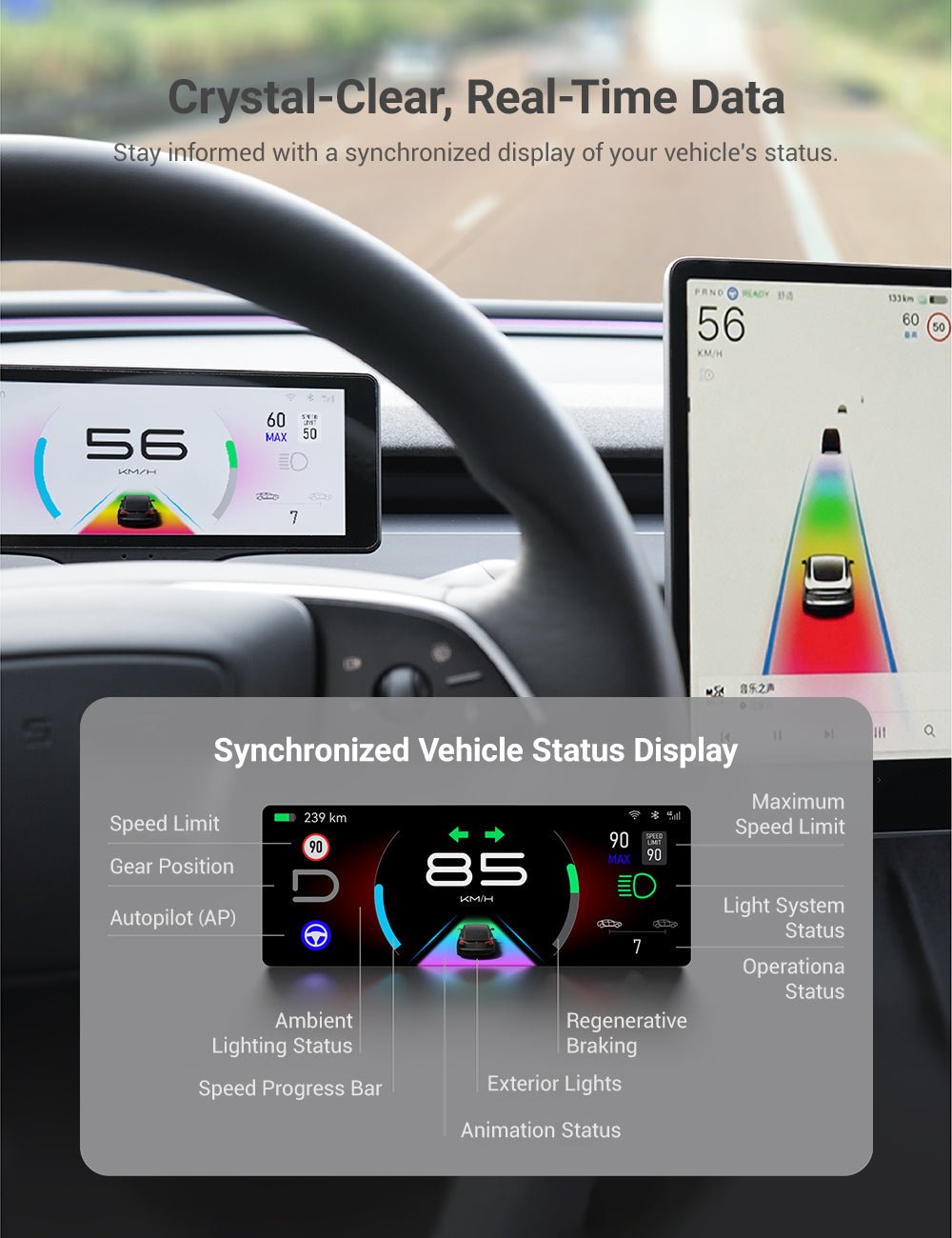 7 Inch Gear Shift Dashboard Display for Model 3 Highland / Model Y Juniper