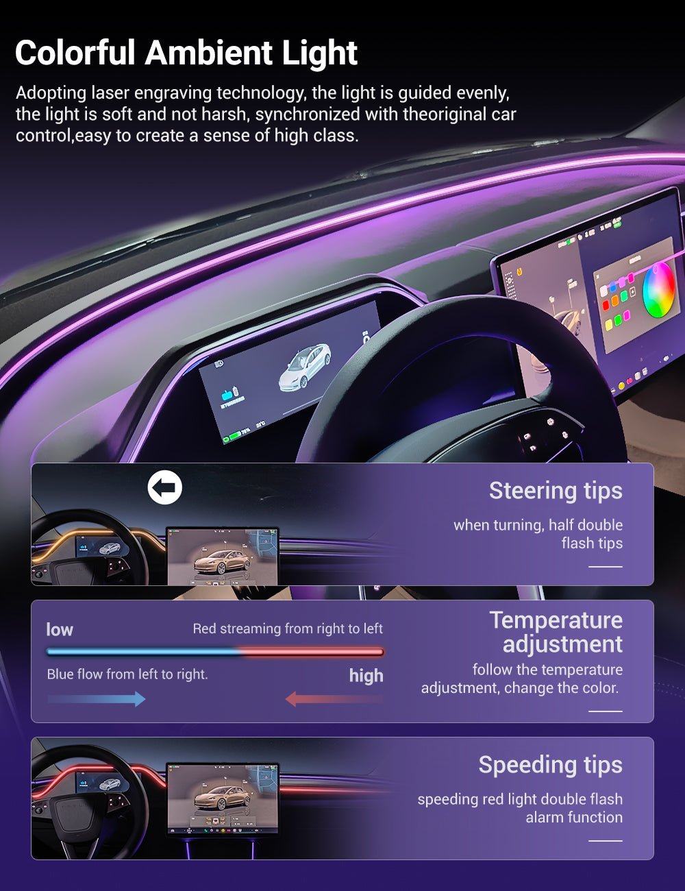 Model 3 Highland Dashboard Display with Ambient Lighting