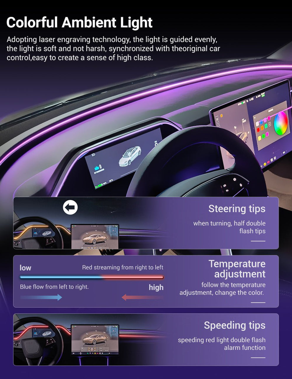 Model 3 Highland Dashboard Display with Ambient Lighting
