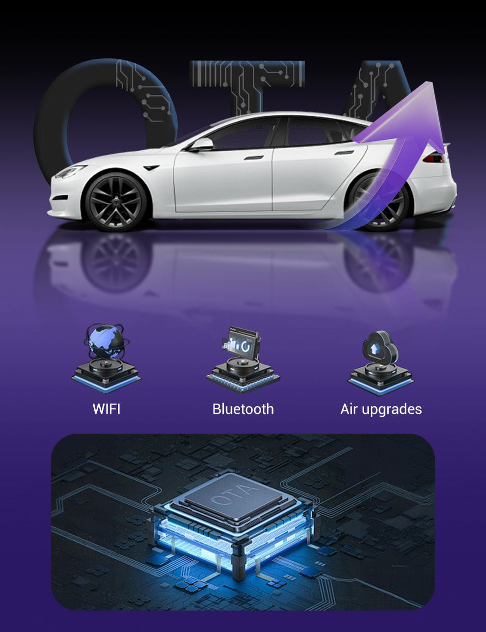 Model 3 Highland Dashboard Display with Ambient Lighting