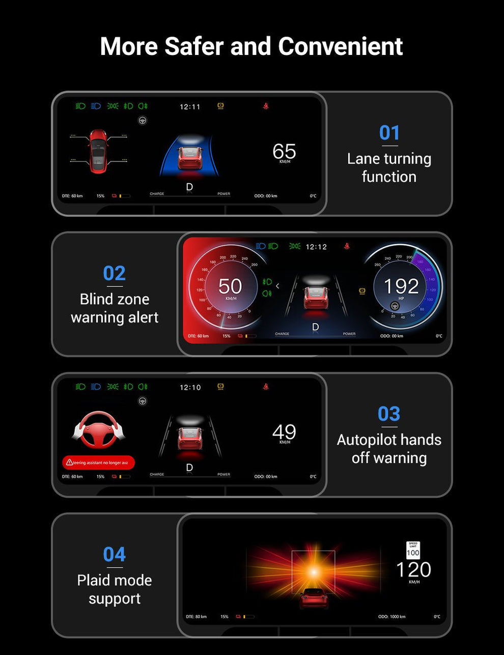 Tesla Model 3 / Y Dashboard Instrument - 9'' Display