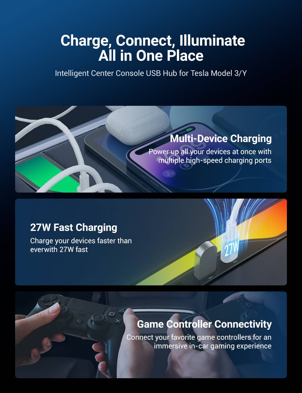 Tesla Model 3/Y Center Console USB Hub with Ambient Lighting