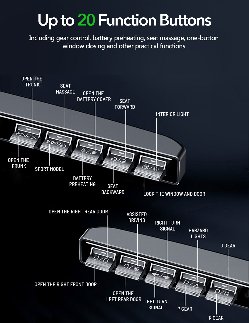 Tesla Model 3 Highland/Y Physical Buttons | Haptic Climate Control