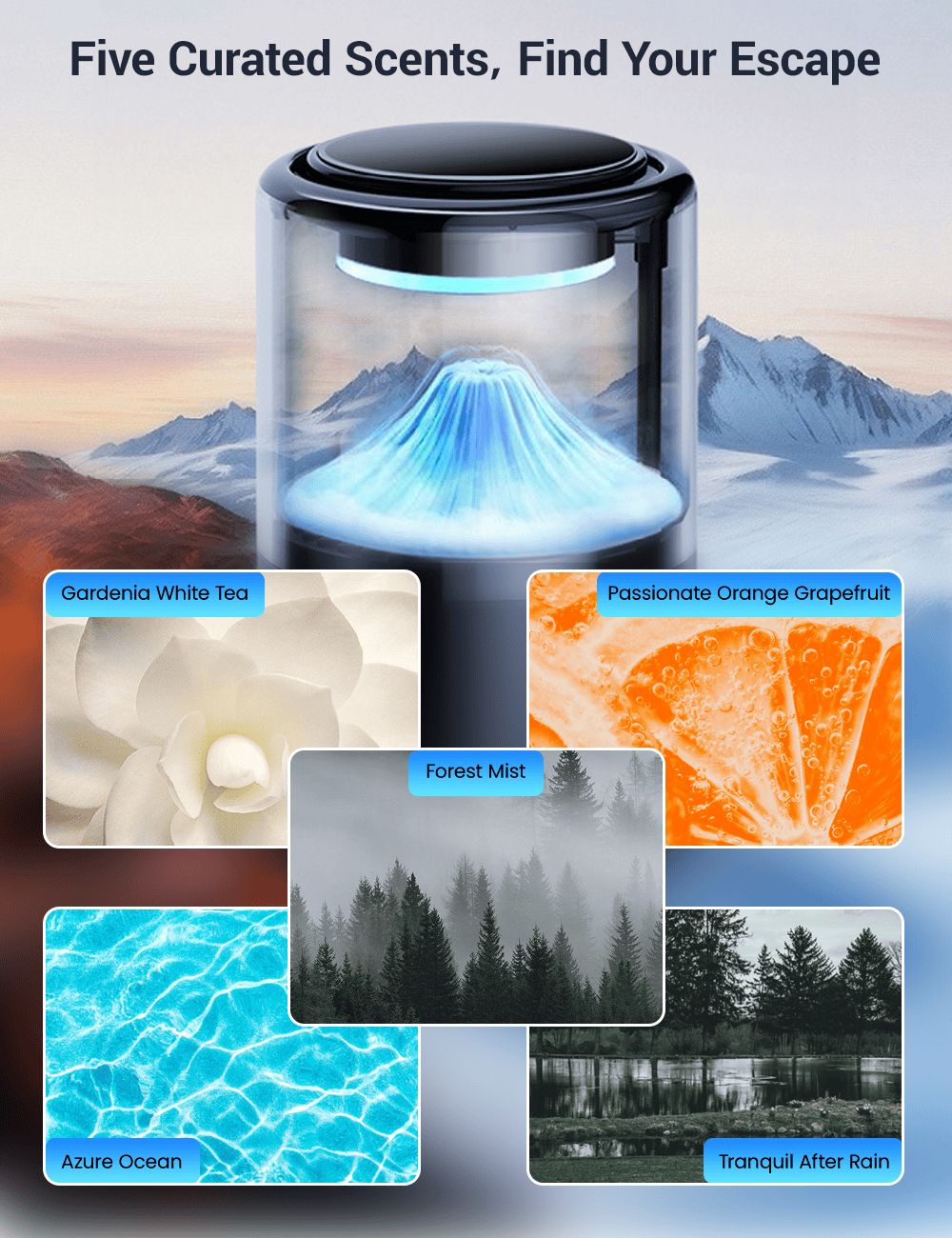 Tesla Model Y/3/S/X Cloud Mist Car Diffuser丨Smart Aroma Air Freshener