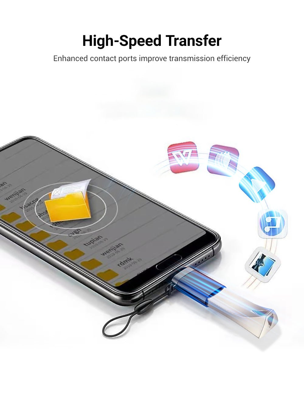 Tesla Sentry USB Drive