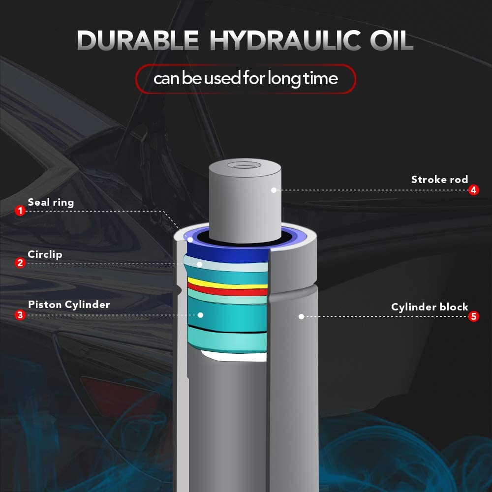 Model 3 Hydraulic Trunk Support Rod | Automatic Full-Open | Upgraded ...