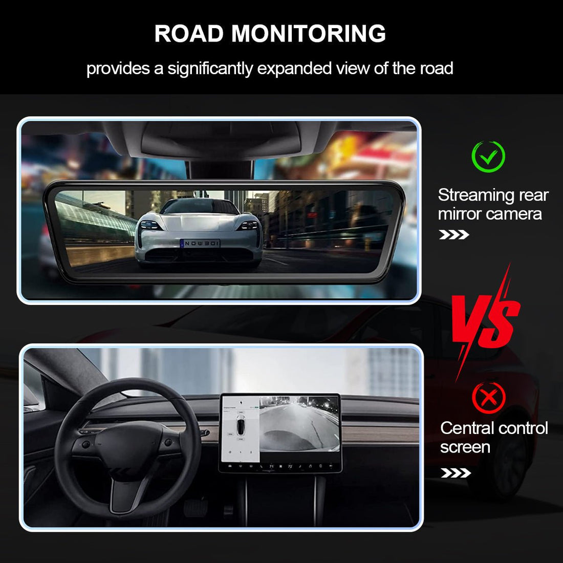 Tesla Model Y/3: 8.9″ Rear View Mirror Camera & Parking Assist