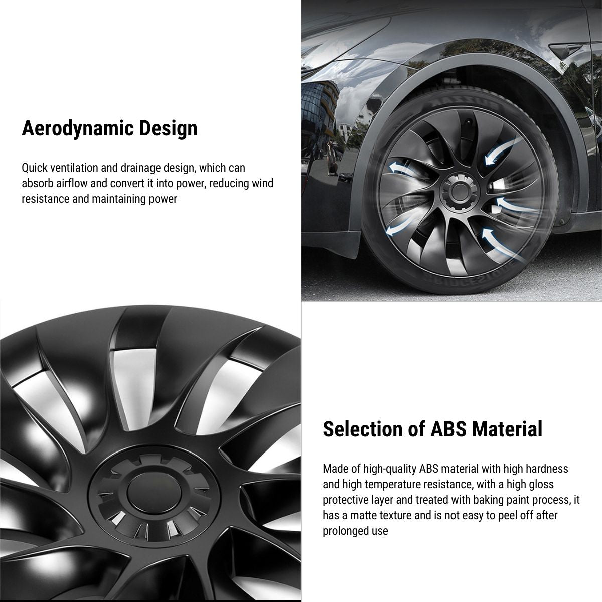 20″ Cyclone Style Wheel Covers for Tesla Model Y