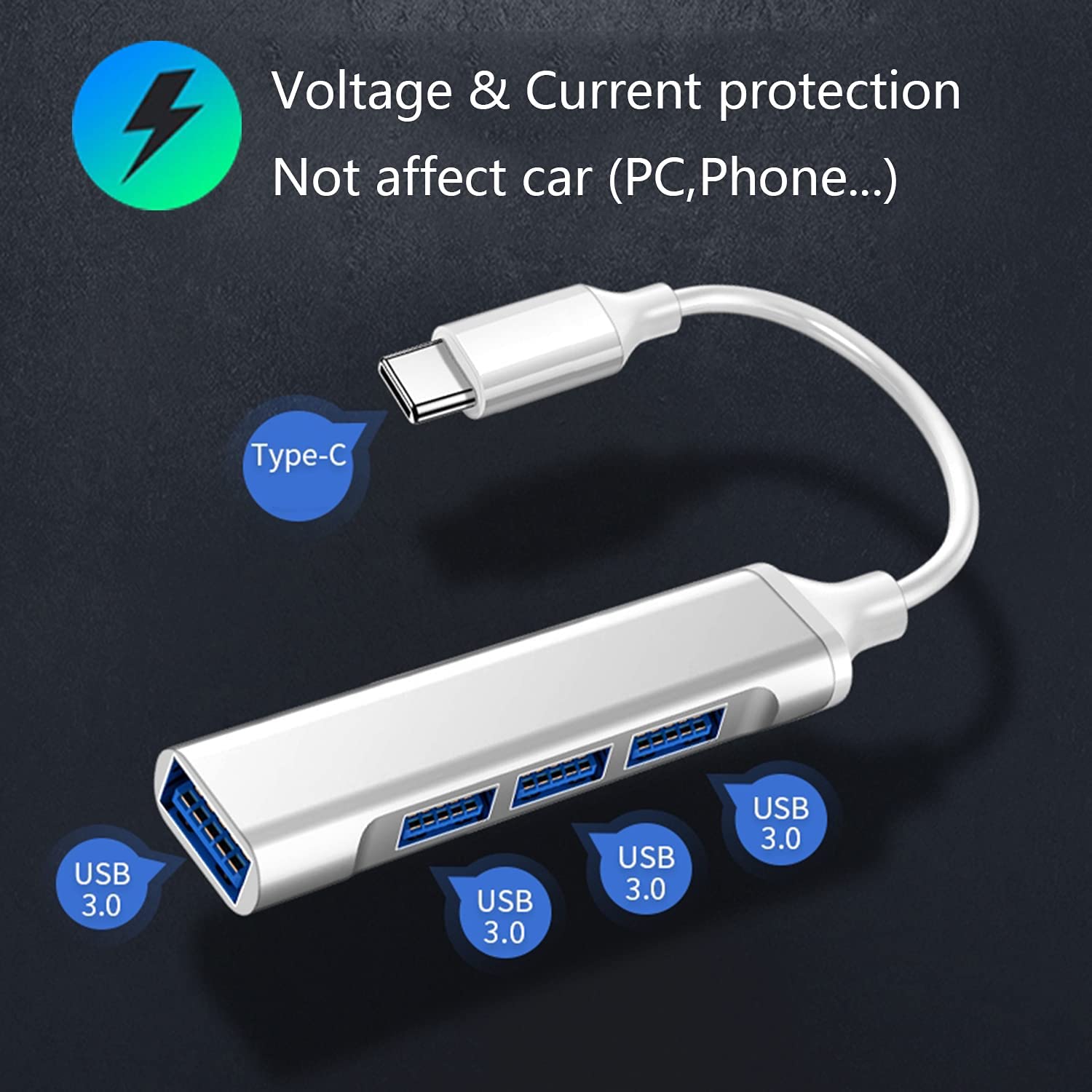 Tesla Model 3/Y/S/X 4 in 1 USB 3.0 Tepy C Port