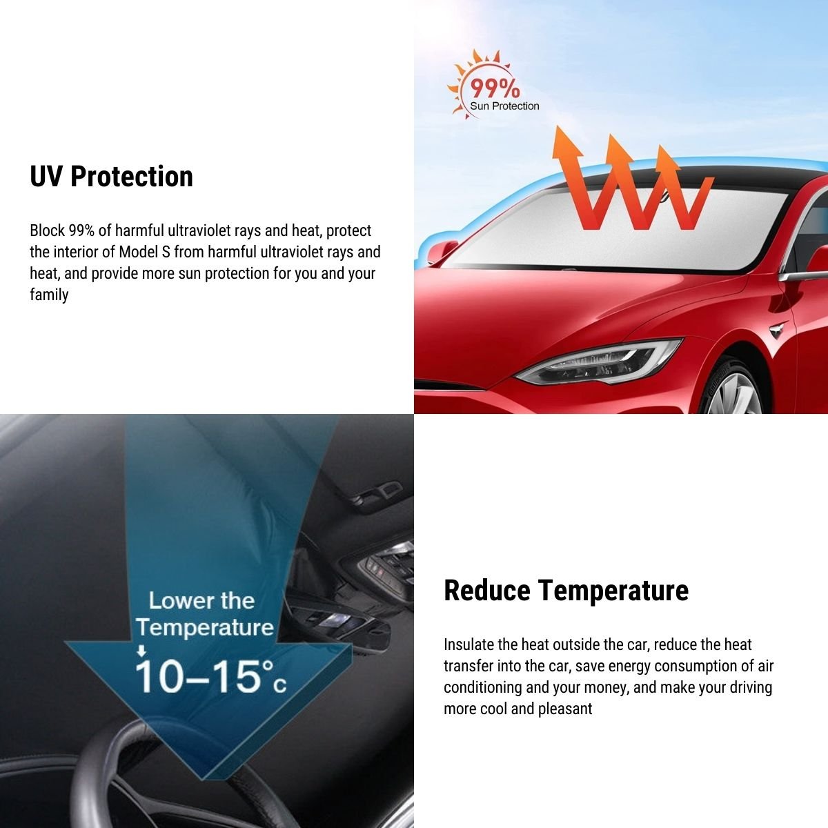 Tesla Model S Windshield Sunshade | Custom Fit UV & Heat Blocker - Tesery